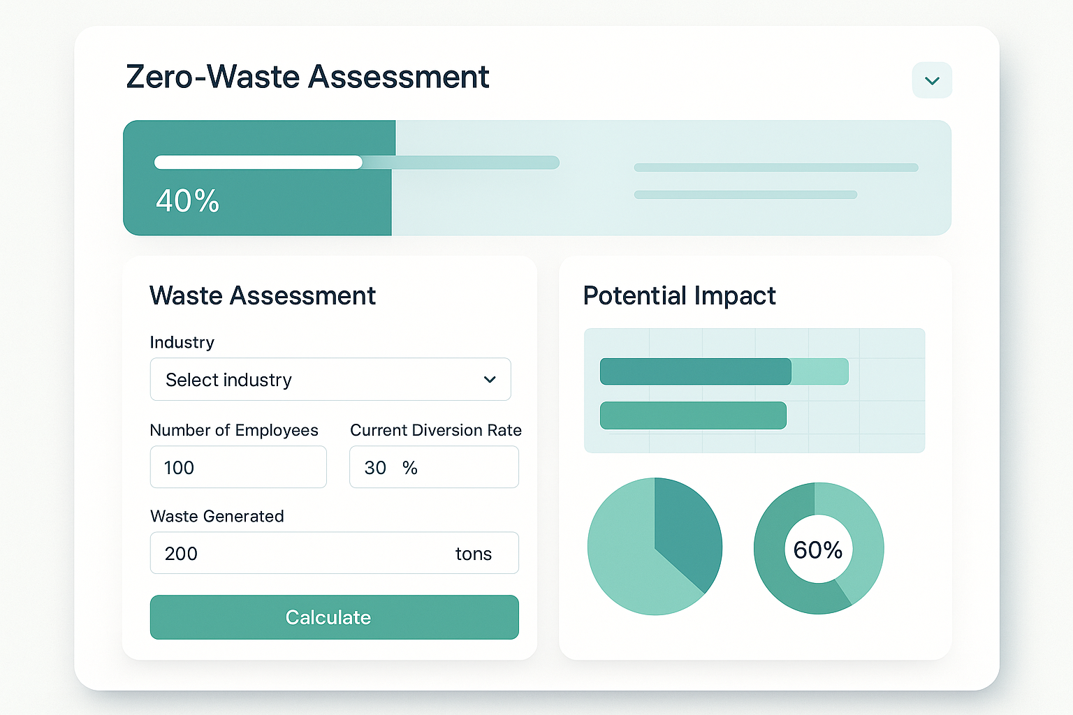 Go4ZeroWaste - Zero Waste Solutions